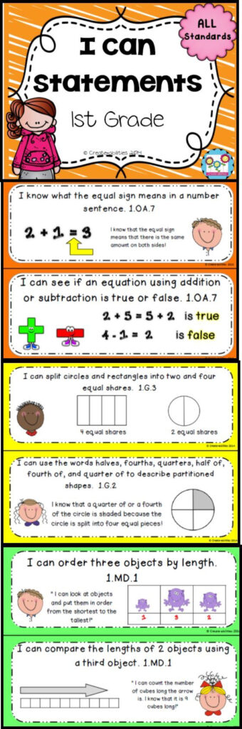 1st Grade I Can Statements Covering All The Common Core Standards ...