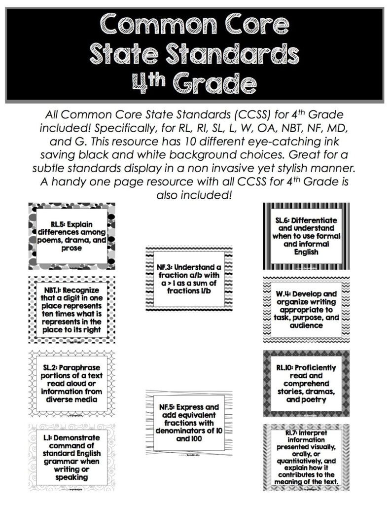 List Of Common Core State Standards | Common Core Worksheets