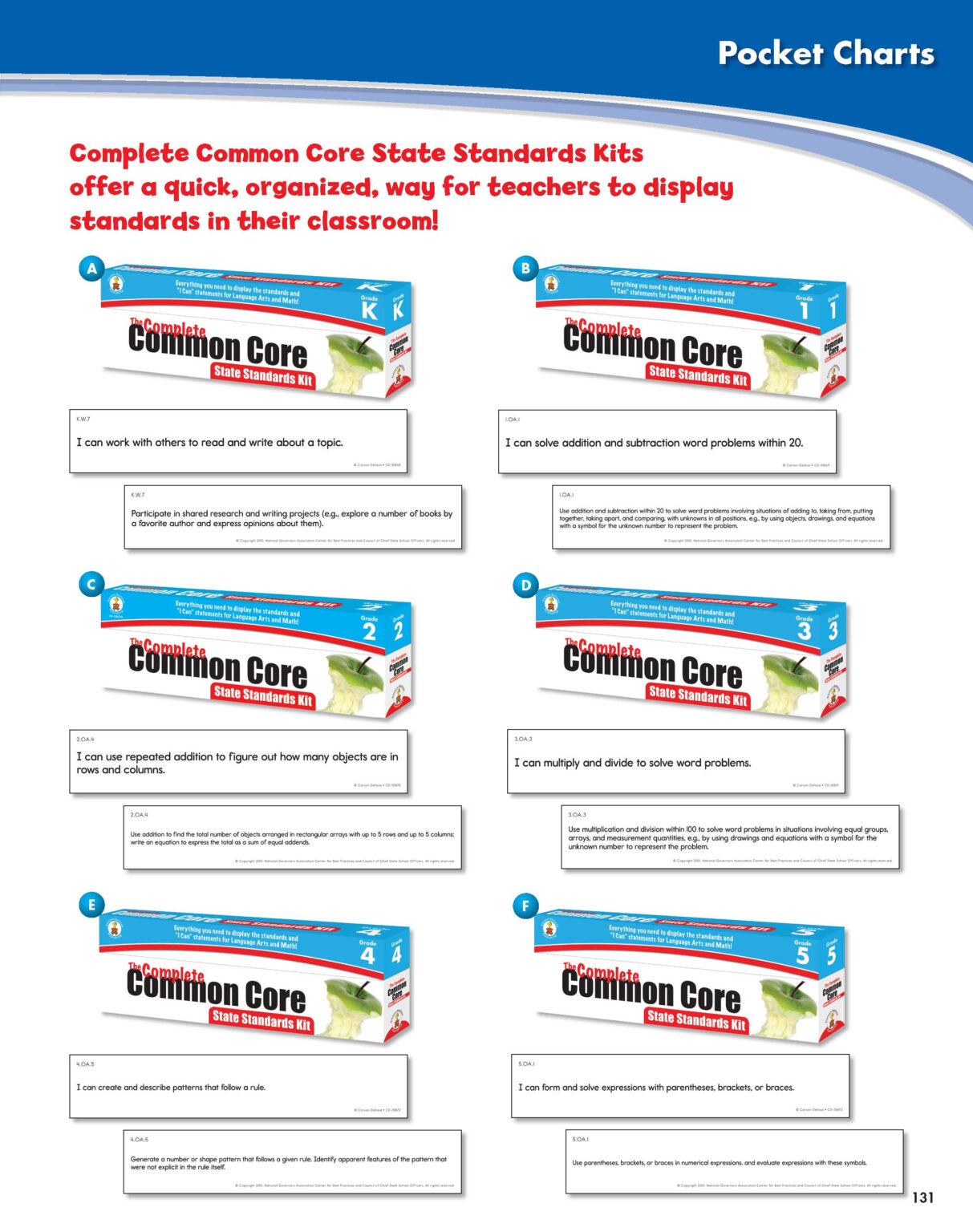 Common Core State Standards Assessments – Common Core Worksheets