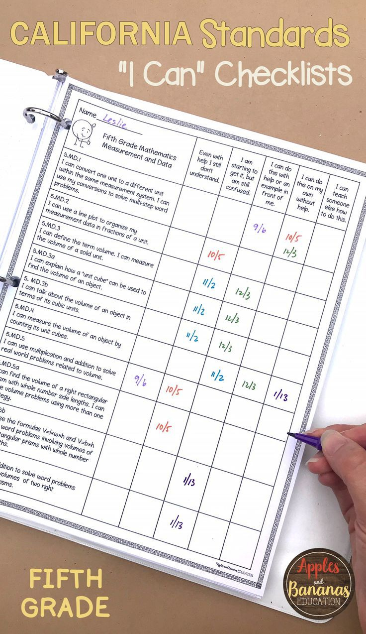 5th Grade Math Standards Common Core Worksheets 5th Grade Math Standards Common Core Worksheets