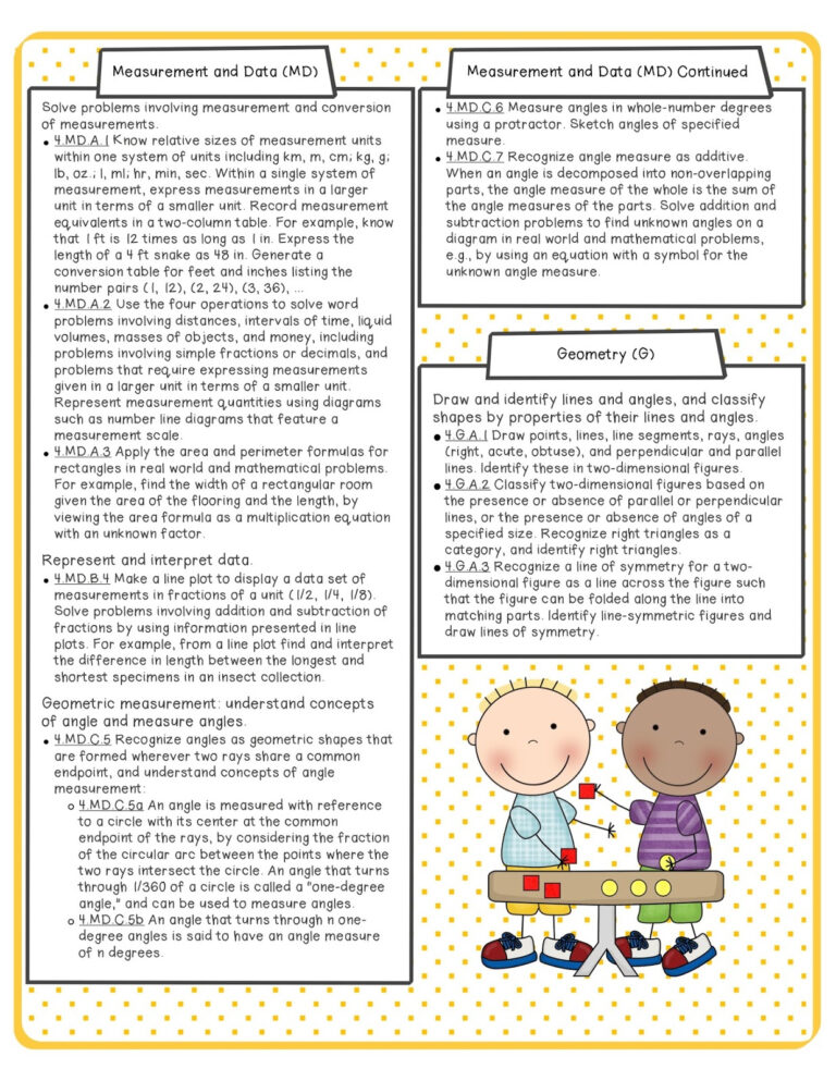 Common Core Ela Sheets | Common Core Worksheets